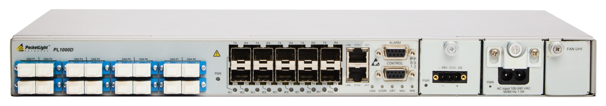 PacketLight 光ファイバーネットワークの監視と診断ソリューション | PacketLight
