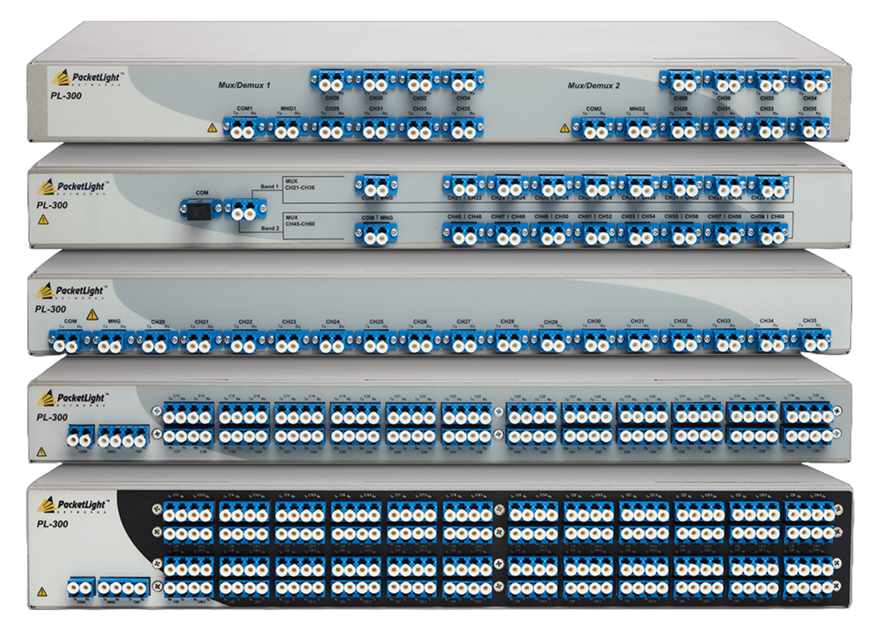 PL-300 | PacketLight