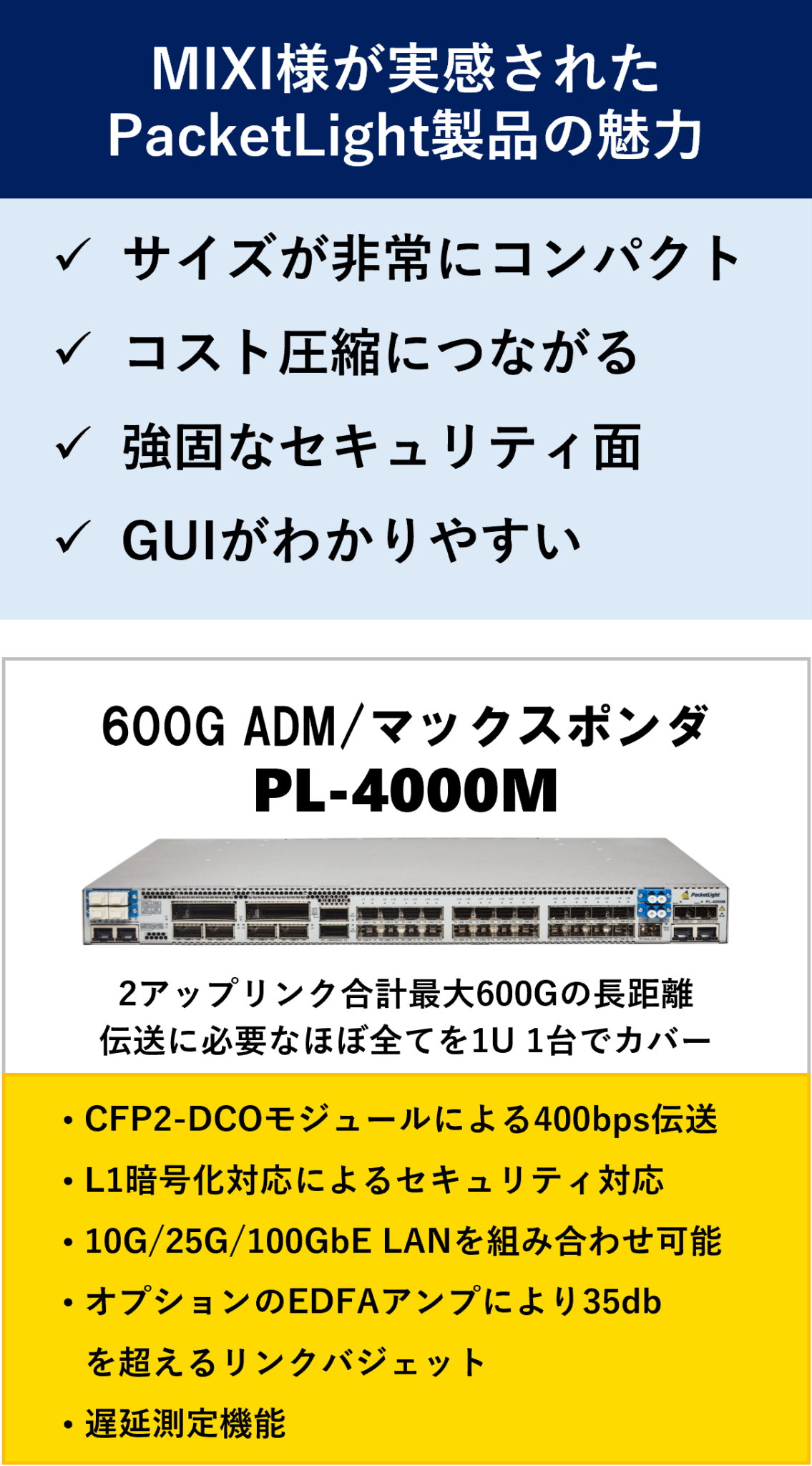 株式会社MIXI様 PacketLight導入事例 | PacketLight